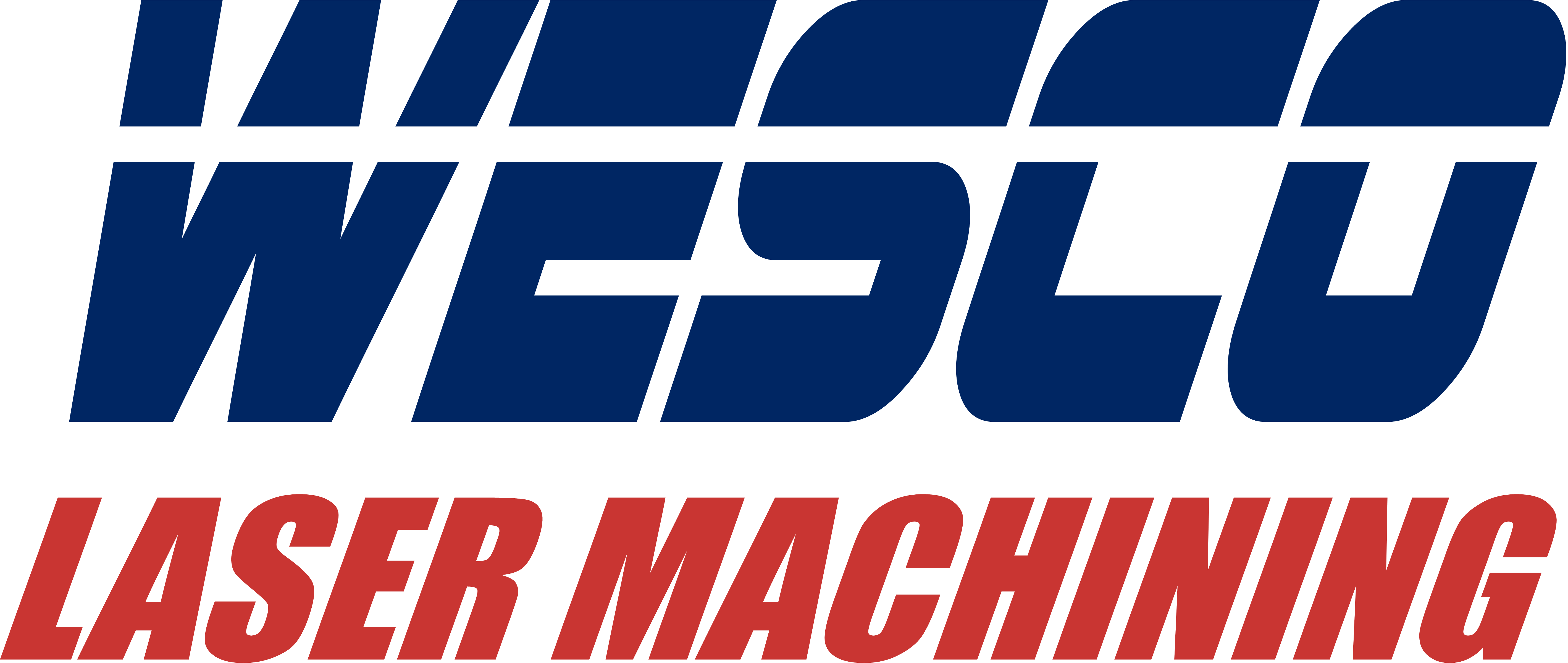 WESCOBHT Manufacturing | Laser Cutting | Denver CO